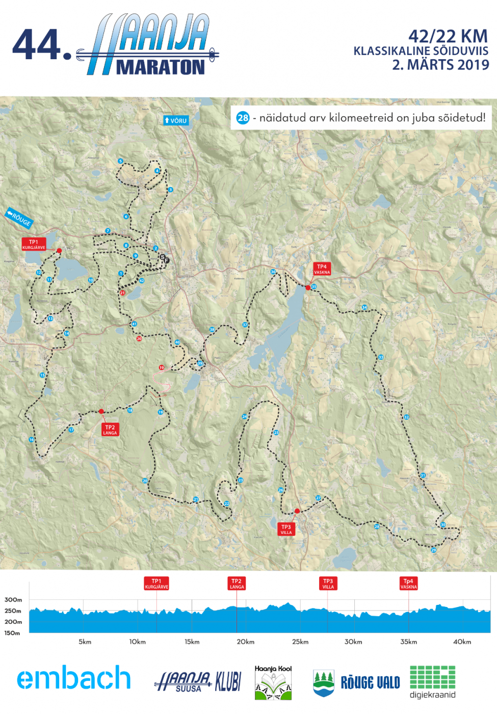 Haanja Puhke- ja Spordikeskus - Terviserajad